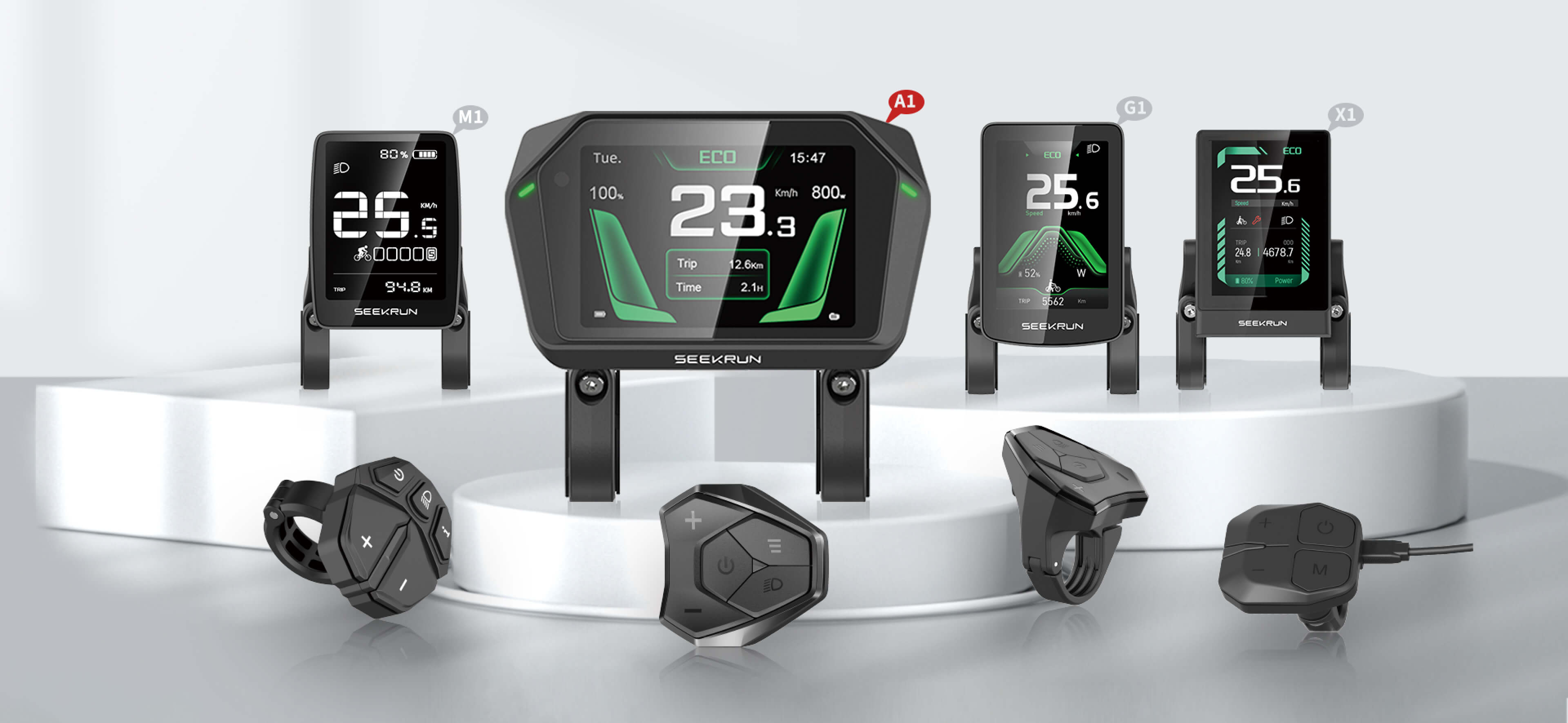 A Premium E-BIKE Display Solution Provider